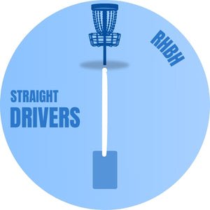 Stable Distance Drivers For Sale | Best Prices, Special Editions, Wide ...