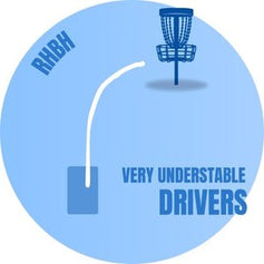 Disc Golf Deals USA | Disc Golf Store | Disc Golf Discs & Accessories